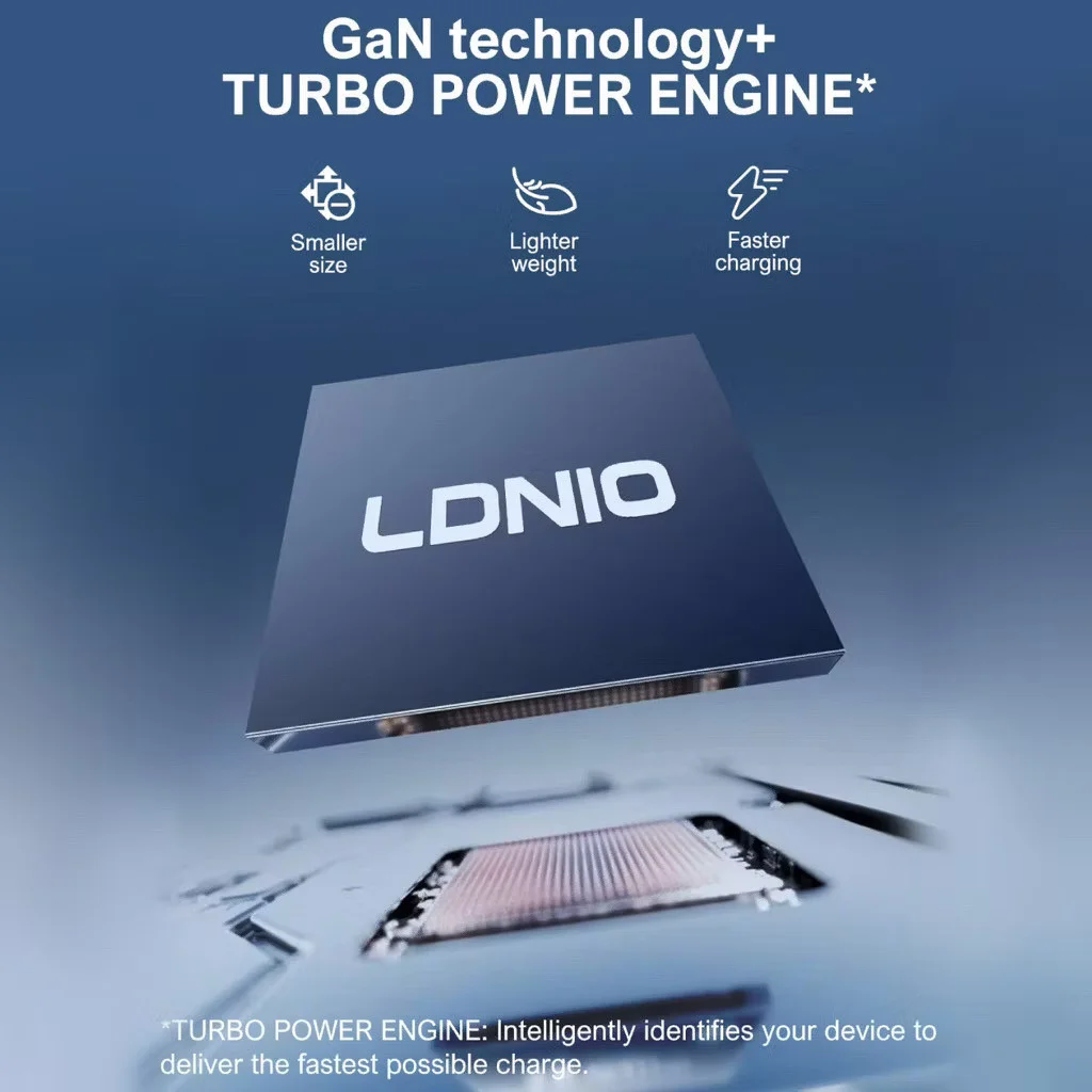 LDNIO SC1 45W PD GaN Desktop Power Strip 2500W 2 Universal Outlets ...